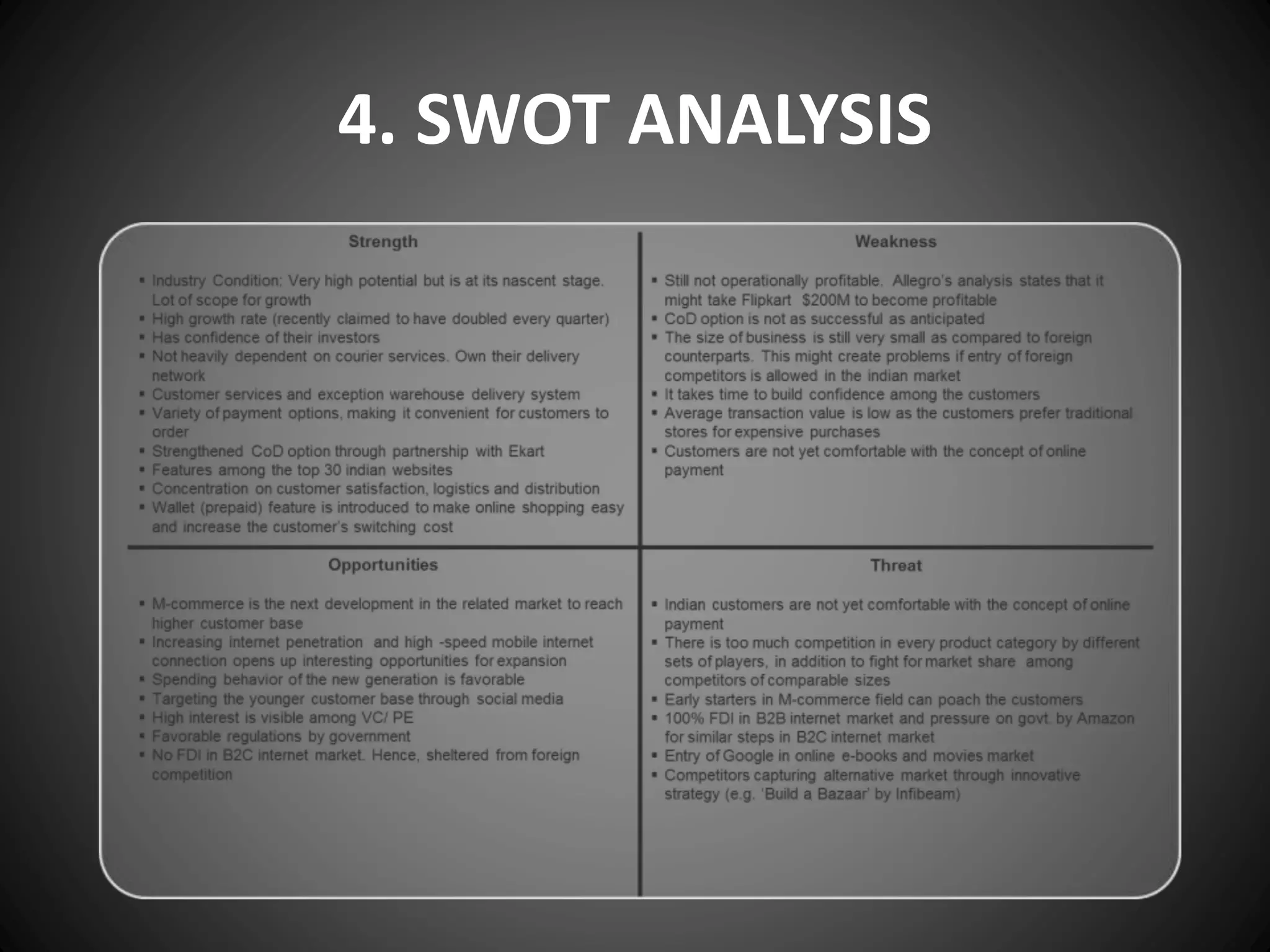 Flipkart : SWOT Analysis + Strategic Management | PPTX