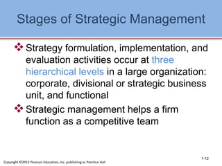 Strategic Management Basics 2.ppt