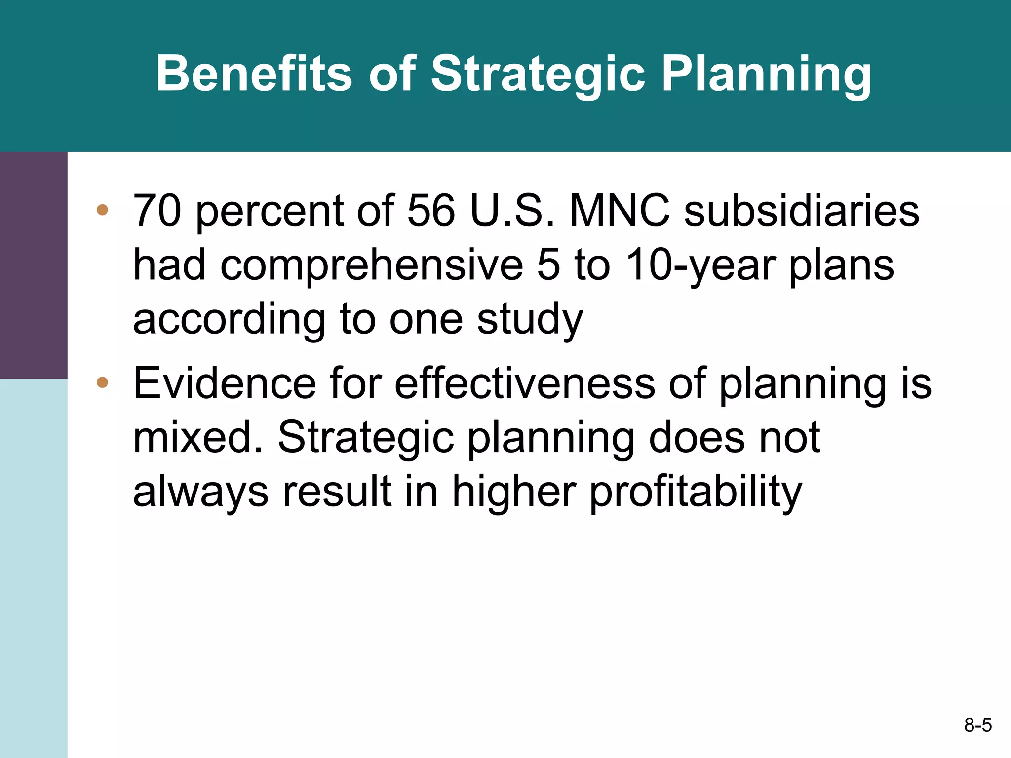 Strategic Management Basics 5.ppt