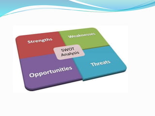 Strategic management case study | PPT