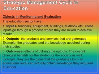 Strategic management cycle in education | PPTX