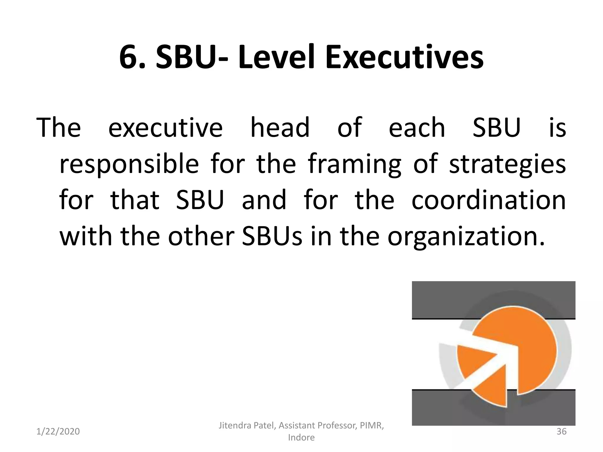 Strategic management definition,relevance , characterstics , level ...