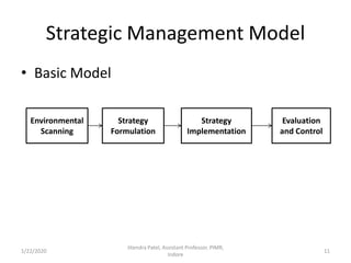 Strategic management definition,relevance , characterstics , level ...