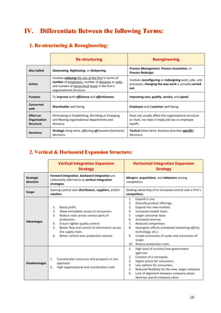 Strategic management (final) | PDF