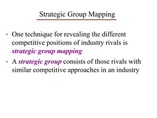 Offensive defensive strategy, key success factor, strategic group ...