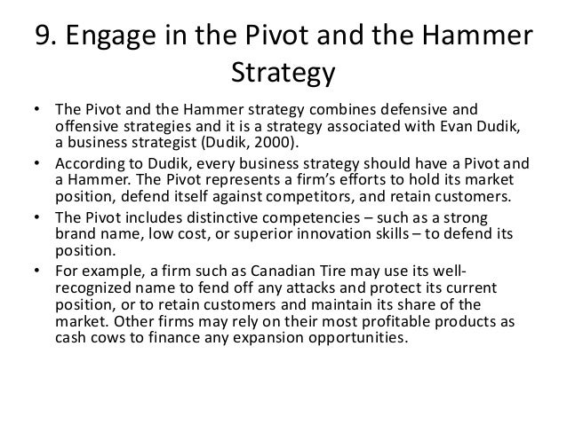Offensive defensive strategy, key success factor, strategic group map…