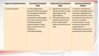 Strategic management, formulation and implementation | PPT