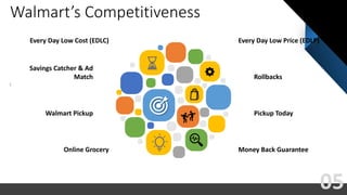 strategicmanagementinBangladesh.pdf