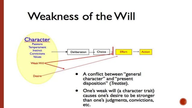STRATEGIC MANAGEMENT PROCESS - Featuring Policy-Strategy Interlock | PPT