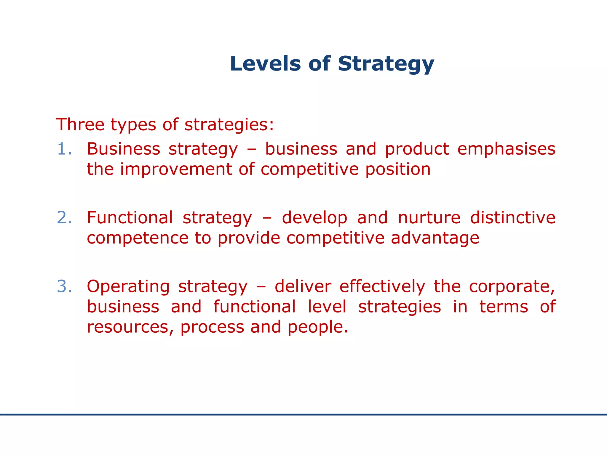 Strategic Management Introduction.ppt