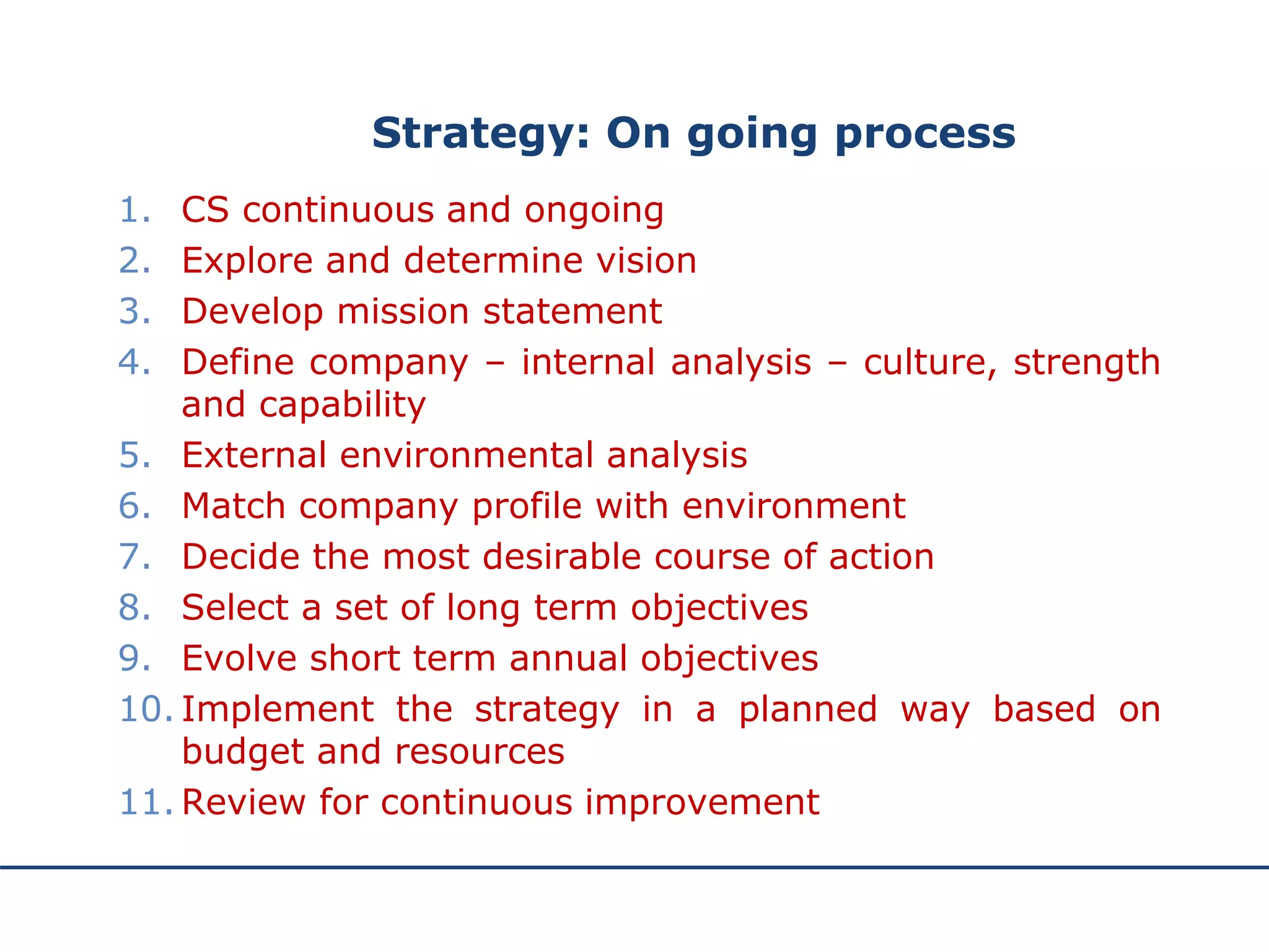 Strategic Management Introduction.ppt