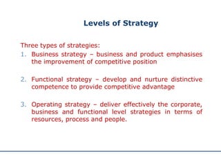 Strategic Management Introduction.ppt