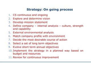 Strategic Management Introduction.ppt