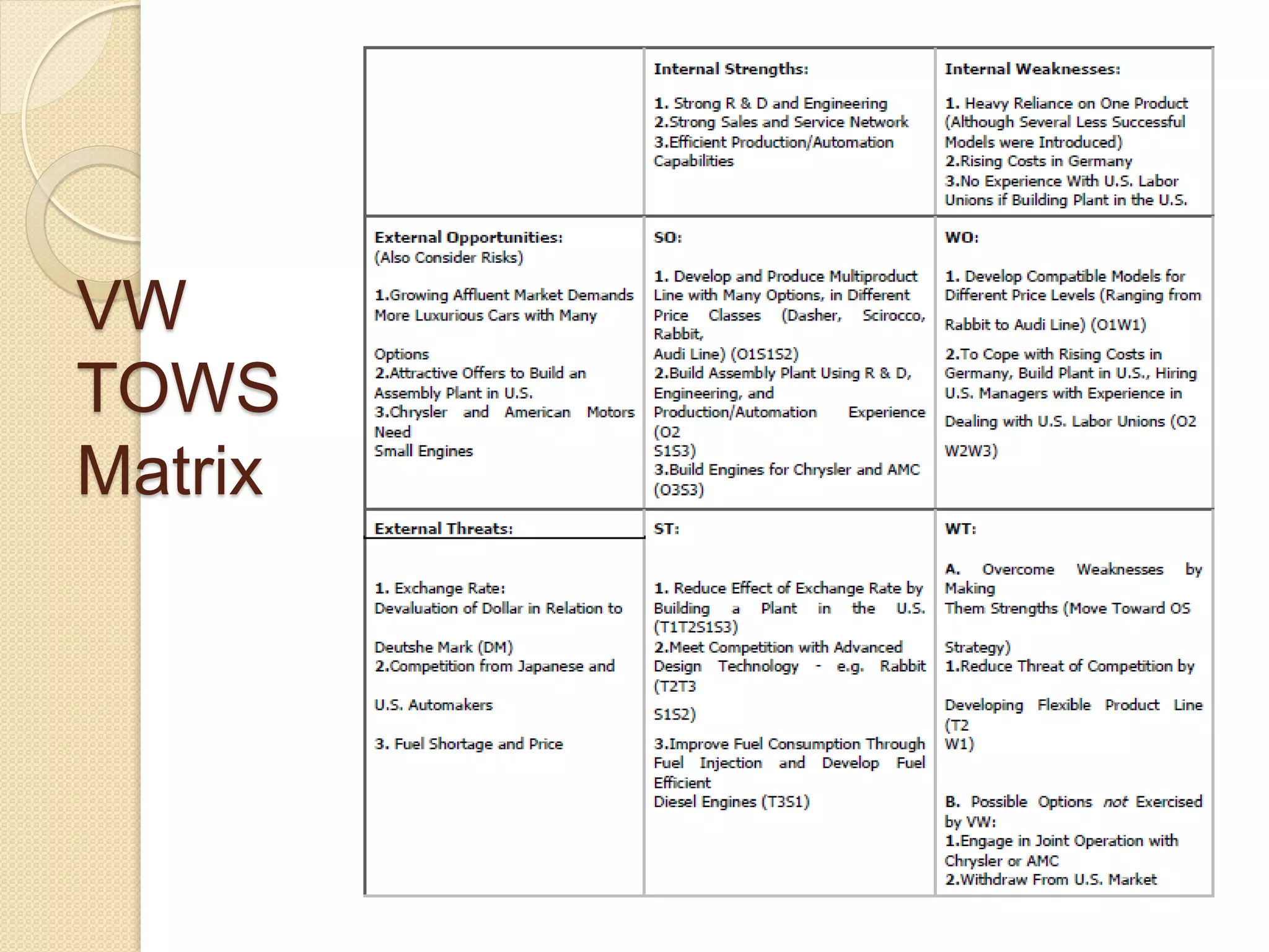 Strategic_Management_Methodology_&_Matrix_Analysis.pdf
