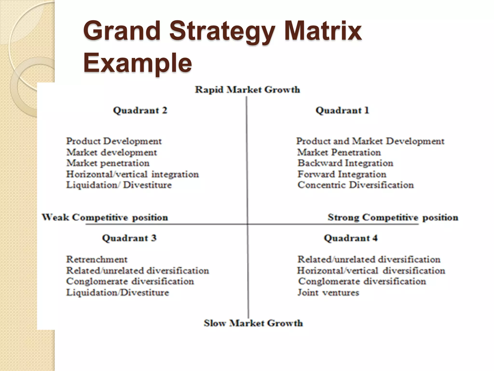 Strategic_Management_Methodology_&_Matrix_Analysis.pdf