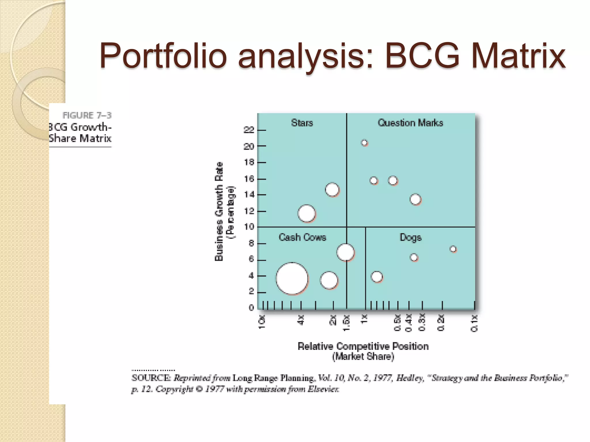 Strategic_Management_Methodology_&_Matrix_Analysis.pdf