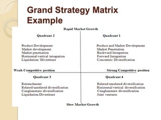 Strategic_Management_Methodology_&_Matrix_Analysis.pdf