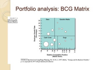 Strategic_Management_Methodology_&_Matrix_Analysis.pdf