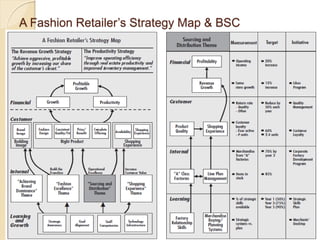 Strategic_Management_Methodology_&_Matrix_Analysis.pdf