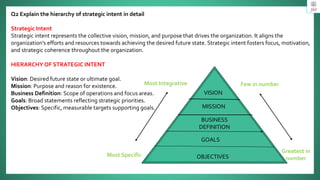 Strategic Management Mod 2.pdf
