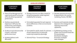 Strategic Management Module 1.pdf