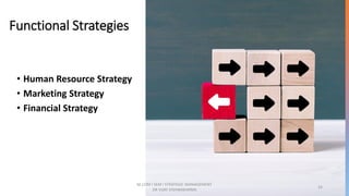 STRATEGIC MANAGEMENT MODULE 1_UNIT1 _UNIT2.pdf