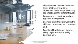 STRATEGIC MANAGEMENT MODULE 1_UNIT1 _UNIT2.pdf