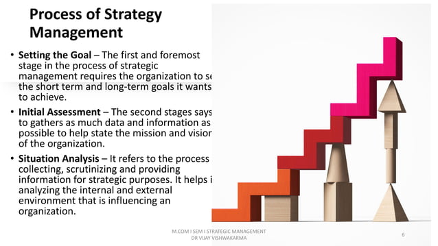 STRATEGIC MANAGEMENT MODULE 1_UNIT1 _UNIT2.pdf
