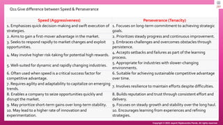 Strategic Management Module 4.pdf