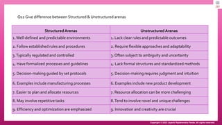 Strategic Management Module 4.pdf