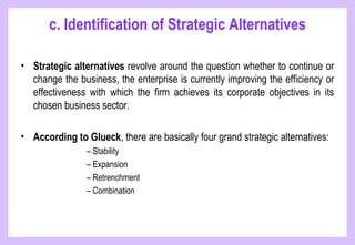 Strategic management module 1 | PPT