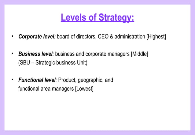 Strategic management module 1 | PPT