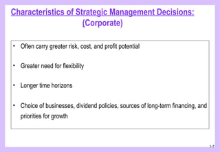 Strategic management module 1 | PPT