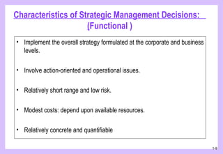 Strategic management module 1 | PPT