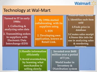 Strategic Management Of It At Wal Mart | PPSX