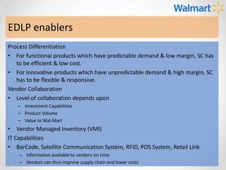 Strategic Management Of It At Wal Mart | PPSX