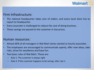 Strategic Management Of It At Wal Mart | PPSX