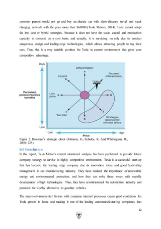 Strategic management of tesla | DOCX
