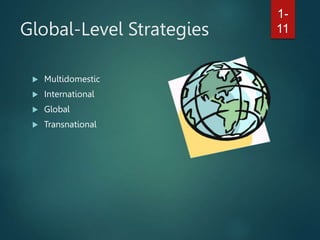 Strategic Management Porcess.ppt