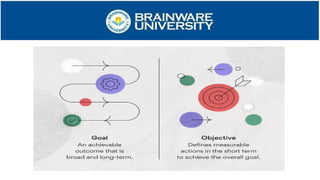 Strategic Management_Ge Nine Cell Matrix | PPT