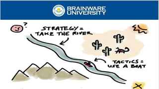 Strategic Management_Ge Nine Cell Matrix | PPT