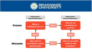 Strategic Management_Ge Nine Cell Matrix | PPT