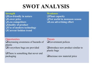 business plan of jute bag | PPT