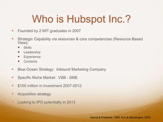 Strategic Analysis of Hubspot Inc. | PPTX