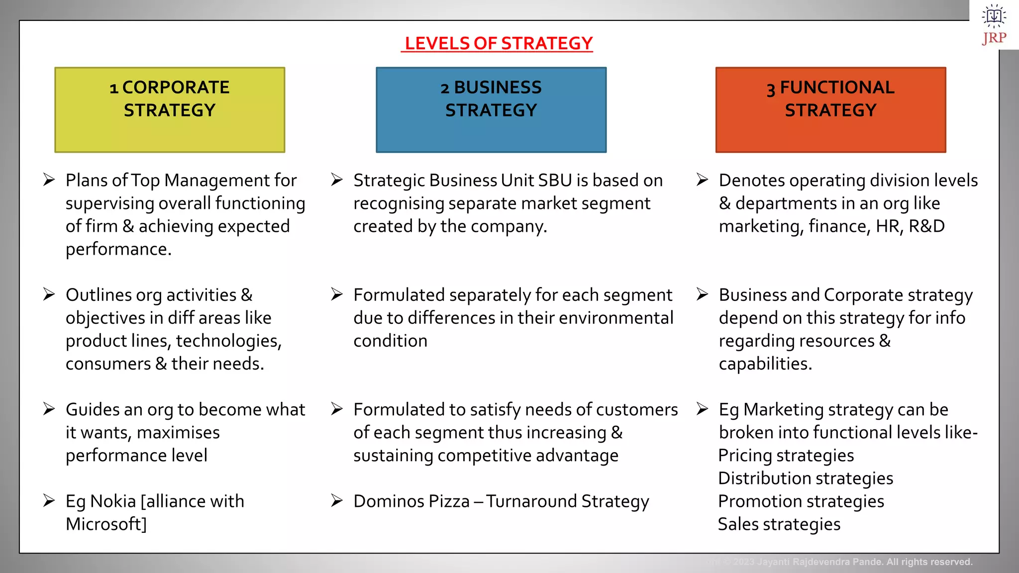 Strategic Management Previous Year Question Paper.pdf