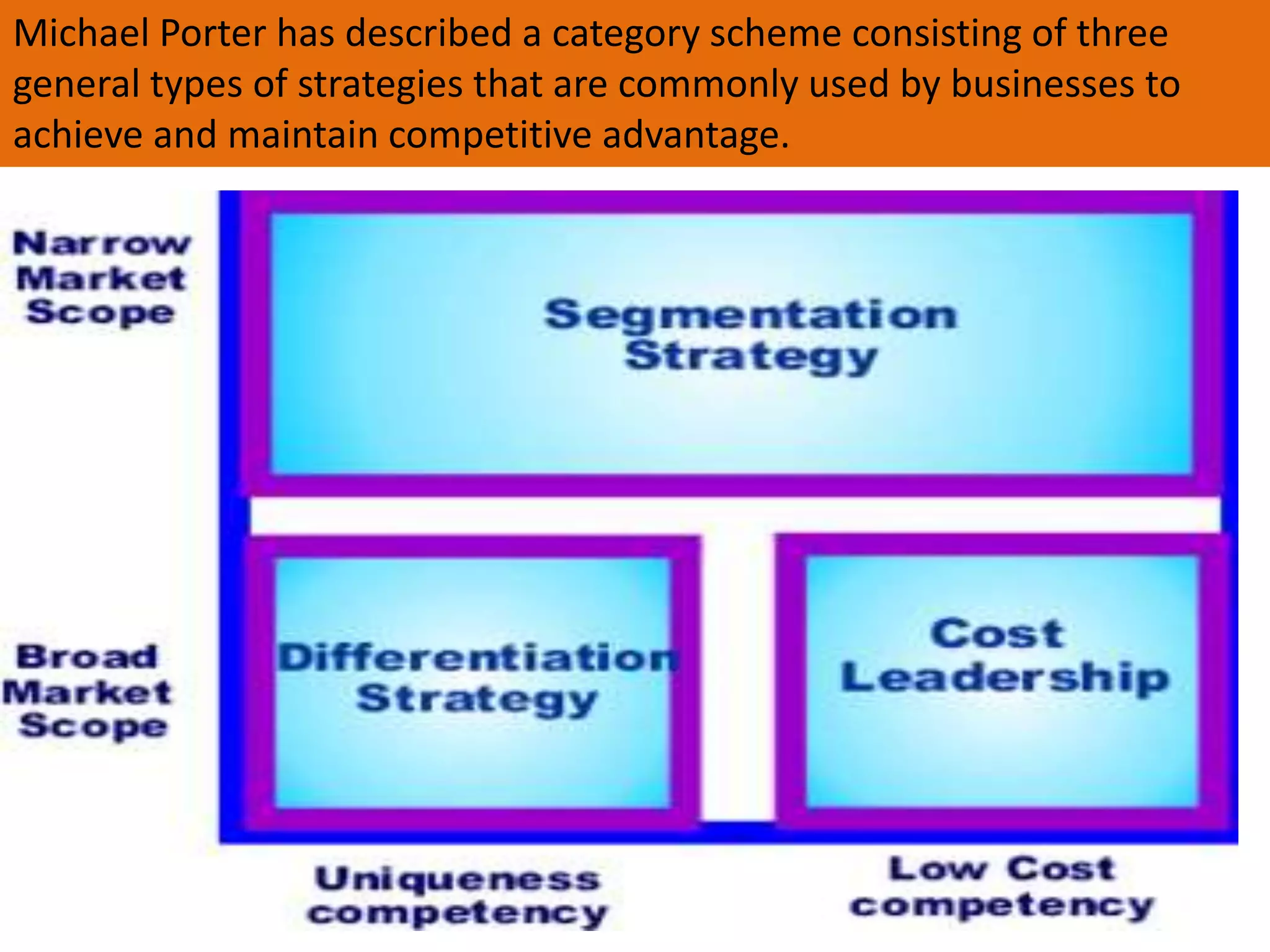 Strategic management process,generic strategy | PPT
