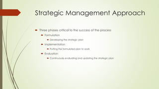 Strategic management process | PPT