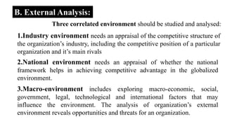 Strategic Management Process - PPT- MBA | PPTX