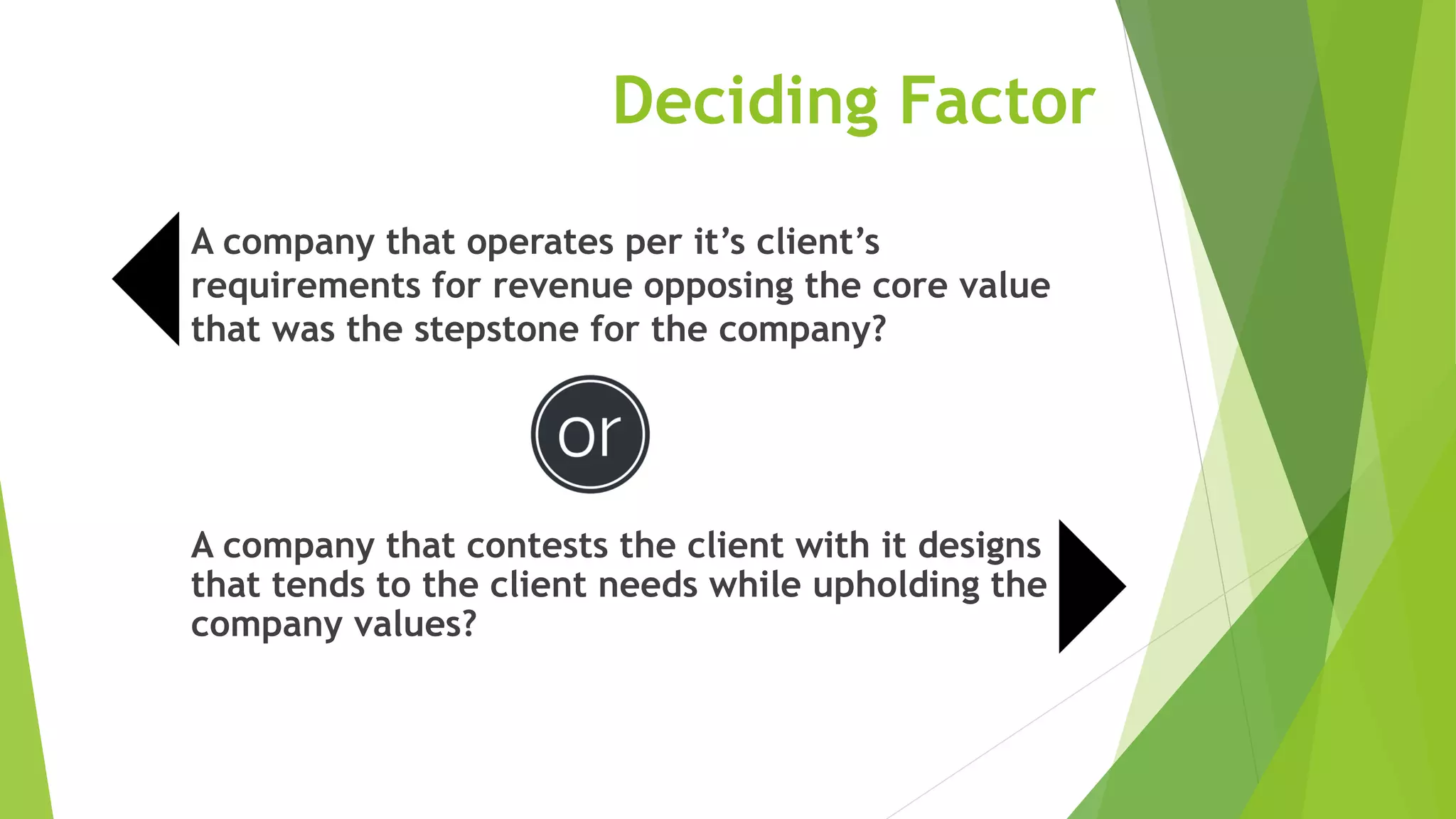 Strategic Management Project | PDF