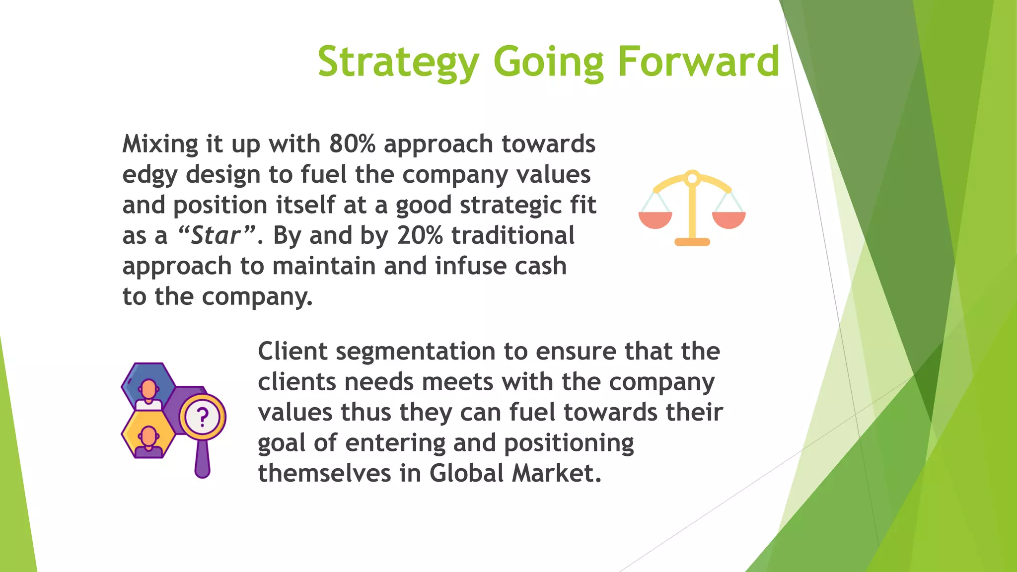 Strategic Management Project | PDF